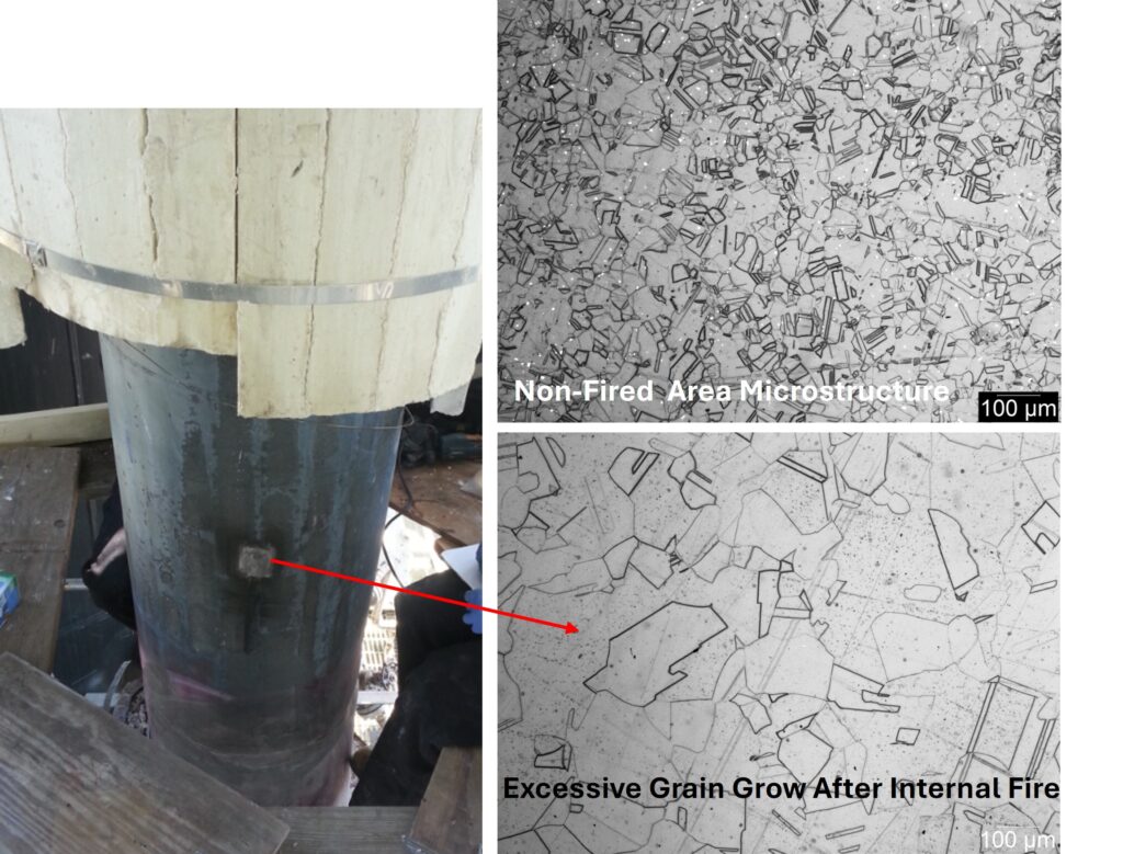 Fire and Explosion Damage Analysis